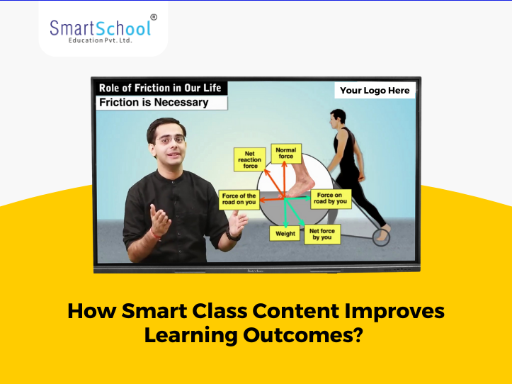 SmartSchool Education Private Limited