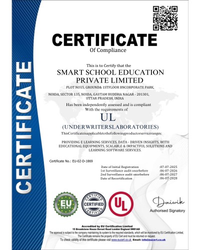 Studynlearn Certifications - ISO, BIS, RoHS, CE & CBSE-Approved Standards